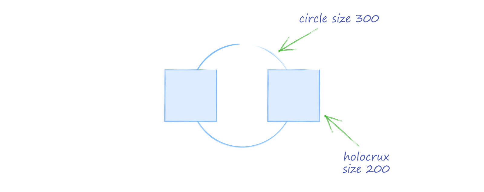 Algorithmic Art: Recursion for Beginners