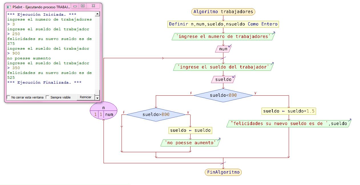 PROGRAMACION 1: PRACTICA 8