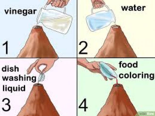 Volcán casero reciclable