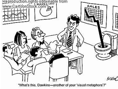 Happy Thoughts Travel Fast (HTTF): Visual Humor