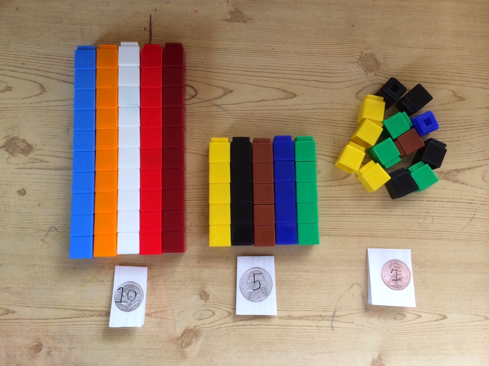 Moni's Classroom Idea Box