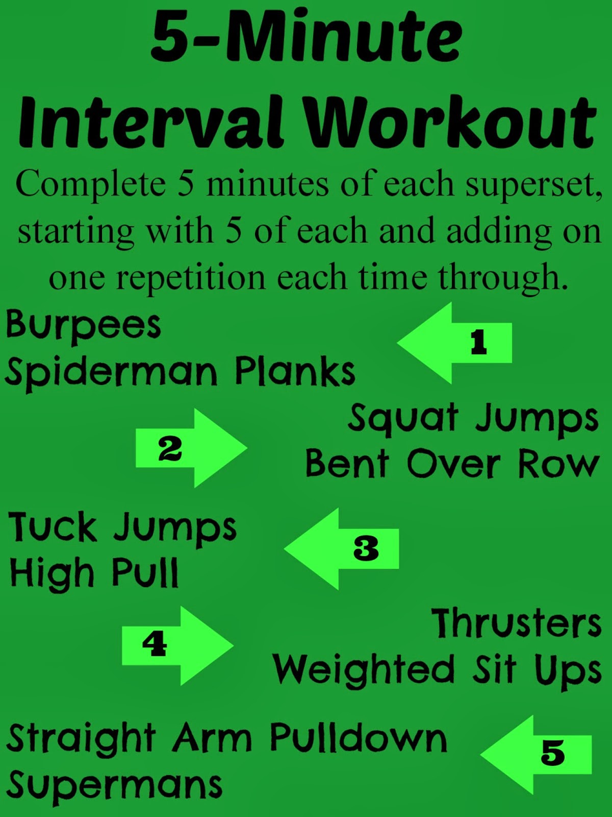 Allison's Miles: Workouts