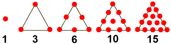 Maestro Escuela 2017: Los números triangulares de Pitágoras
