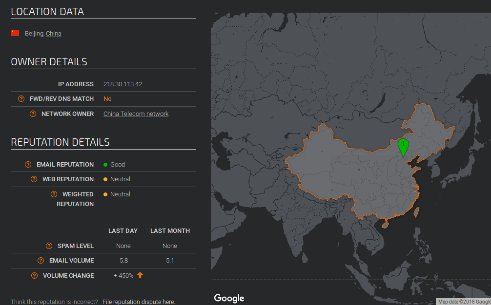 Accademia della Cultura: Talos intelligence map