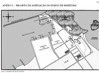 SOS PRAIA DO PORTO IMBITUBA/SC: História e plano de ampliação do Porto ...