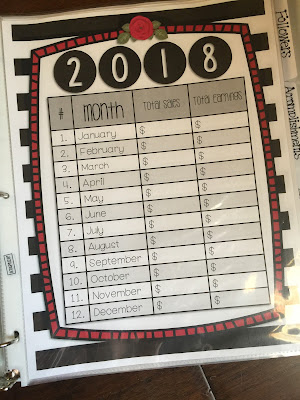 Teaching With Terhune: For TpT Sellers