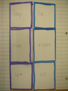 Verb Foldable! | Teaching in Room 6