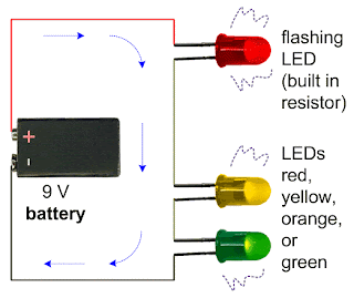 FLASHING LED | TEKONOLOGY
