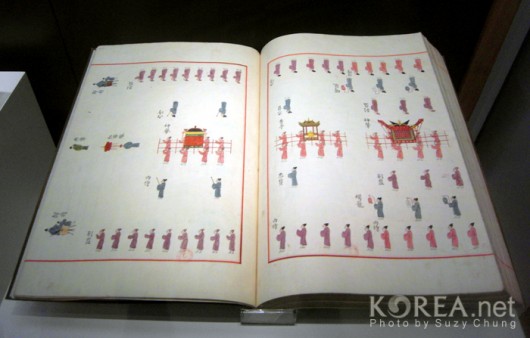 mochi thinking: Uigwe 朝鮮王室儀軌 조선왕실의궤 the copy of Joseon royal records ...