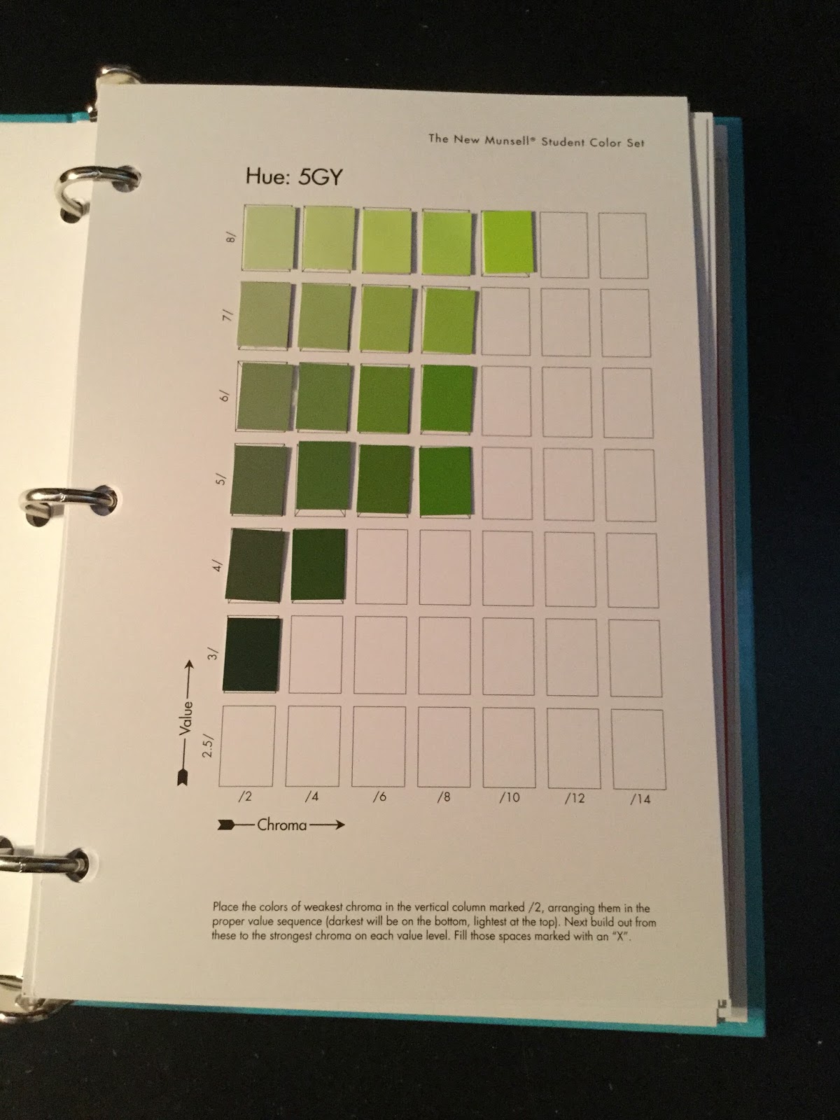 Color Theory: Munsell Color Charts