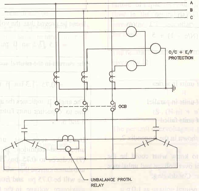 PROTECTION OF TRANSFORMER, MOTOR, GENERATOR, LINE, BUSBAR: Capacitor Bank