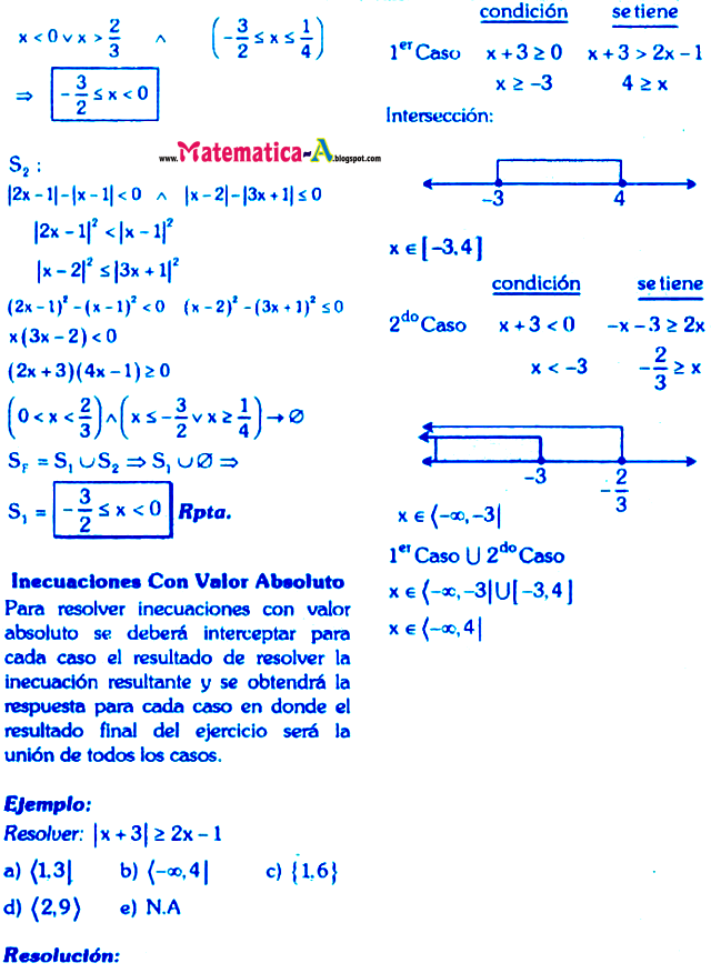 VALOR ABSOLUTO EJERCICIOS DESARROLLADOS ~ MATEMATICAS PROBLEMAS RESUELTOS