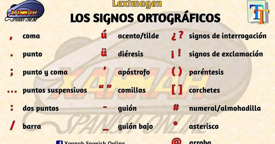 Xannah Spanish Online: LexImagen: los signos ortográficos