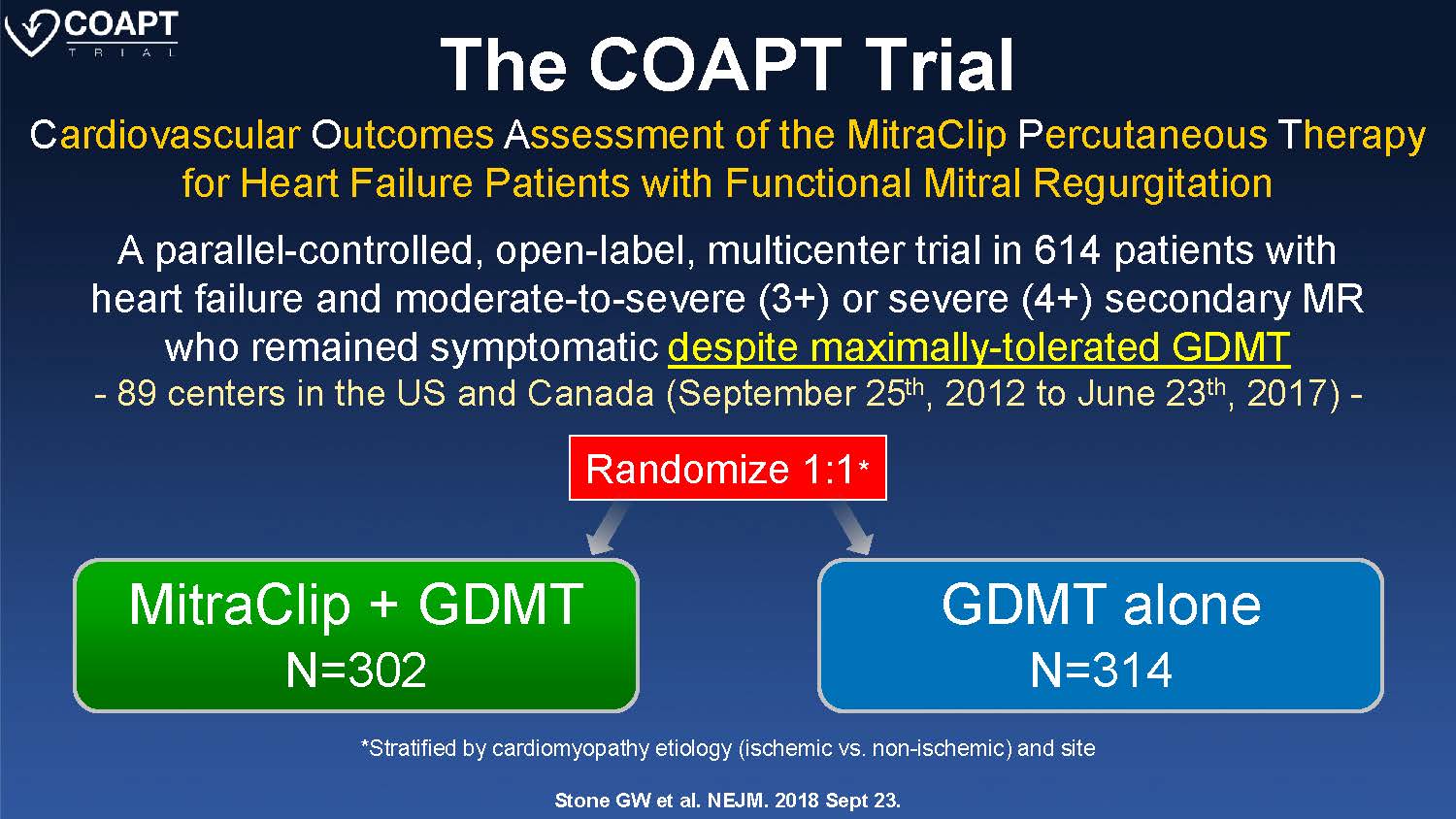 曹承榮: 近年來最重要的心衰竭治療進展：為您專業解讀COAPT Study