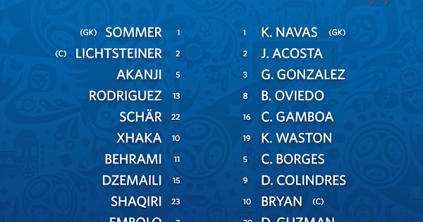 Starting Lineup: Switzerland vs Costa Rica (Live Stream) | Footballnus ...