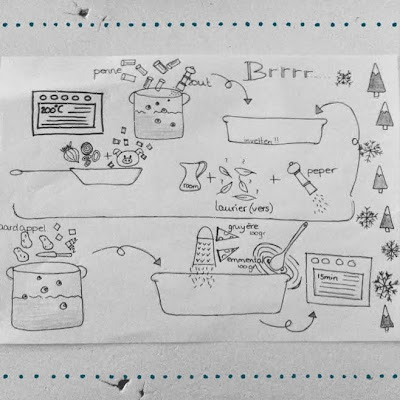 Villa Kookelbont: Alpenpasta