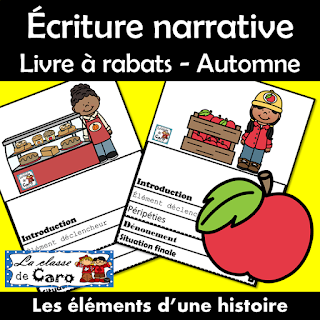 la classe de caro.: Écriture narrative - Les éléments d’une histoire ...