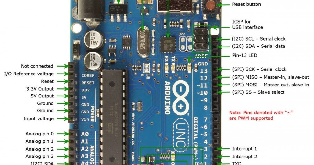 Arduino for Beginners