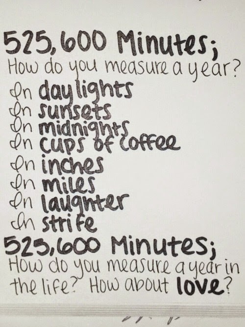 "How do you measure a year in the life?"