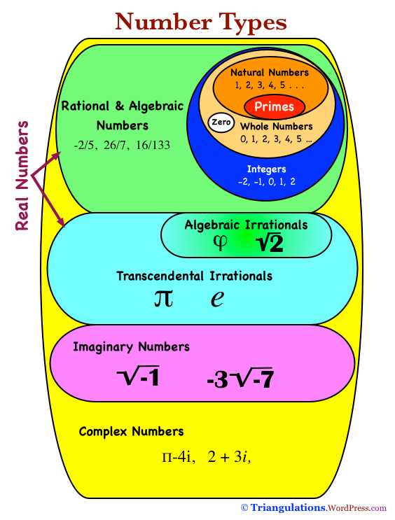 Bill Kerr: January 2009
