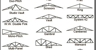 North Coast Packaged Homes Tales from the Trenches: Using Manufactured ...
