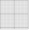 Jacobs Physics: Graphs in laboratory -- a rubric