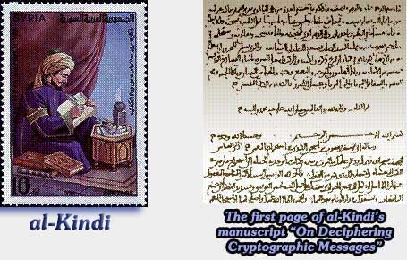 tokoh islam al-kindi...