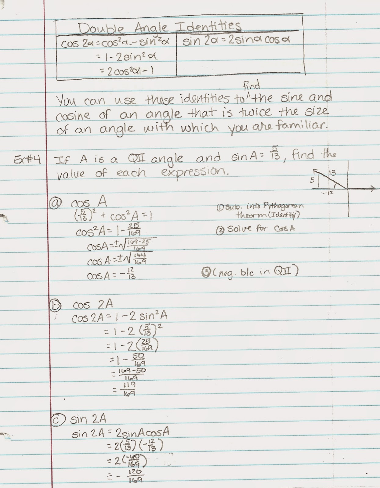 Algebra Alerts (Algebra 1 and 2)