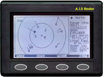 Ajish Gopalakrishnan: Automatic Identification System (AIS)