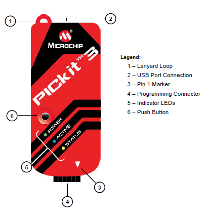 PICkit 3 con MPLAB X IDE