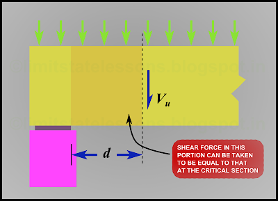 Reinforced Concrete Design: Chapter 13 (cont..14) - Critical sections ...