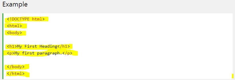 Htmll element /w3school - WThreeSchool Online Web Tutorials