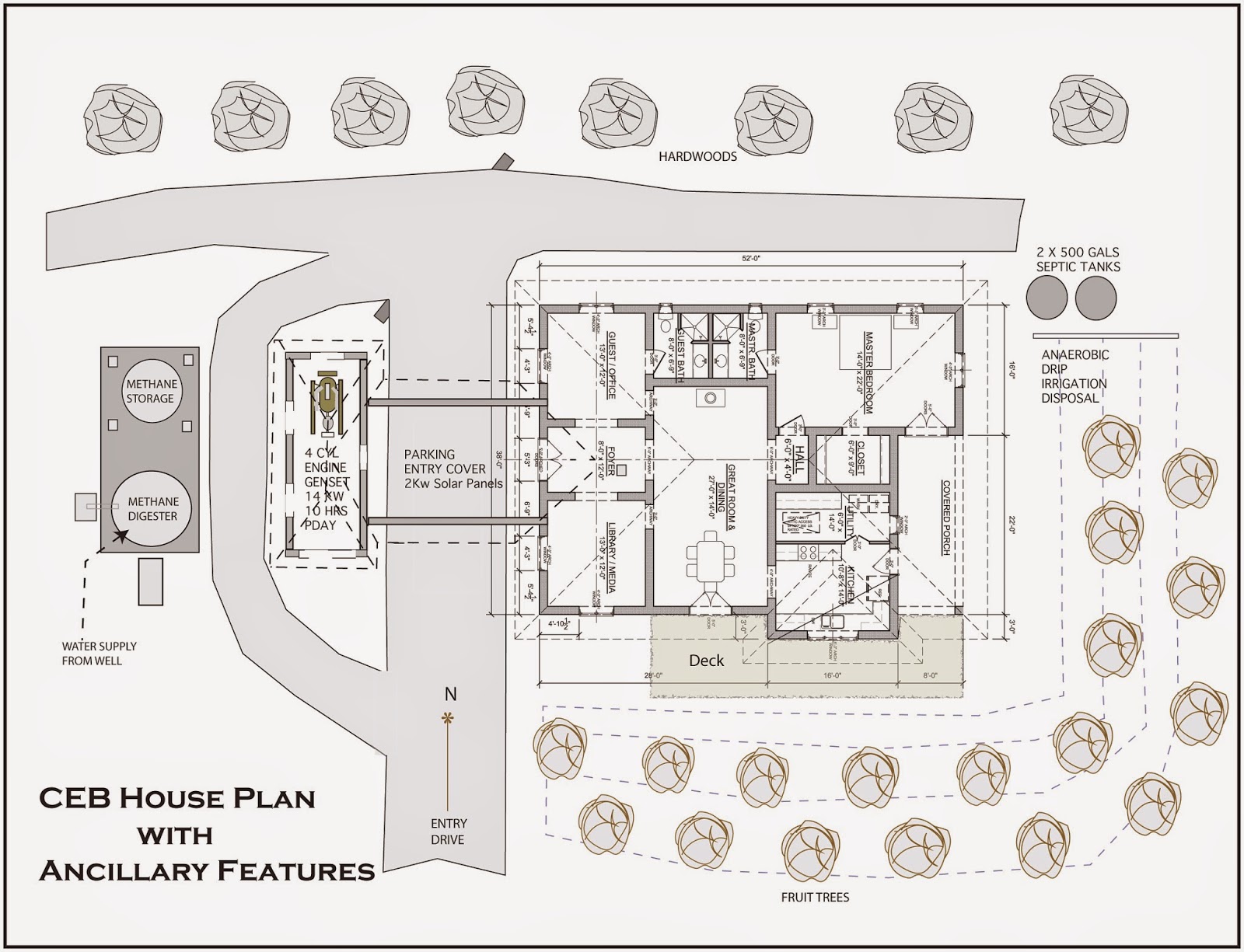 Propagelle Project: August 2014
