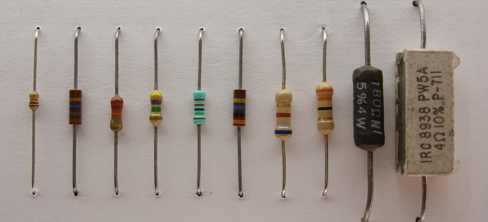 Diary Elektro RESISTOR Diary Elektro RESISTOR