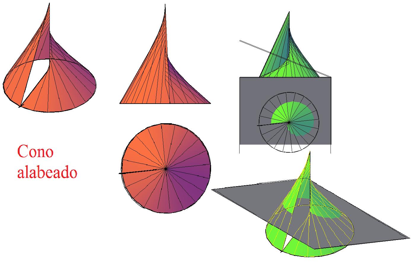 Superficies regladas alabeadas