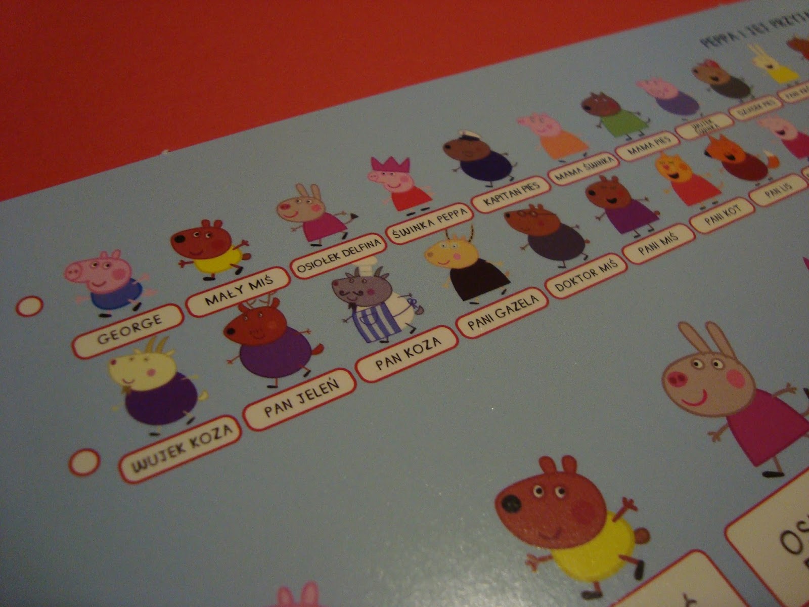 Co w głowie piszczy: Gra "Zgadnij kto to? Peppa Pig"