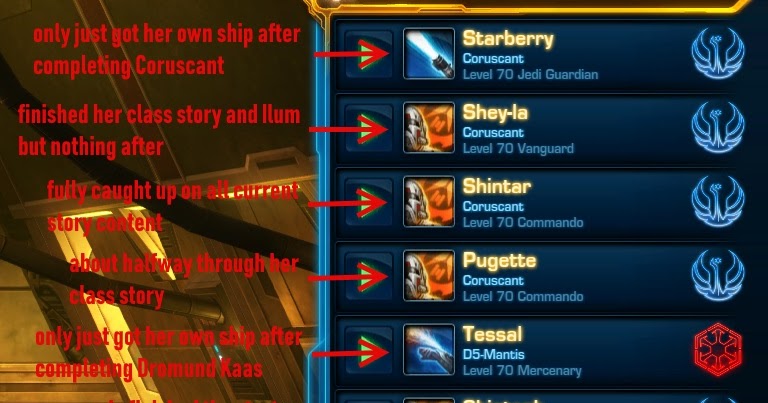 Going Commando | A SWTOR Fan Blog: On Alts, Progression and Story