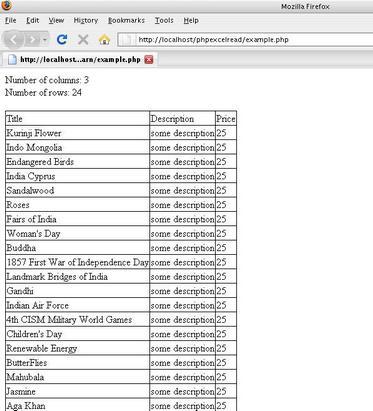 IT Geek's Blog: Reading Excel Spreadsheets with PHP