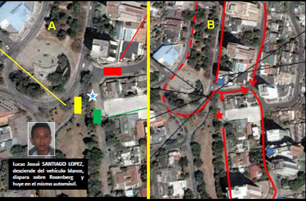 CANDIDATOS PRESIDENCIALES: Asesinato de Abogado Rodrigo Rosenberg Parte II
