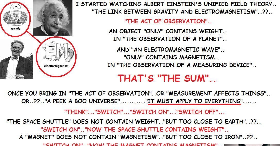 THE SUM PART 6-EINSTEIN UNIFICATION THEORY-ROBERT LEITZ: THE SUM PART 6 ...