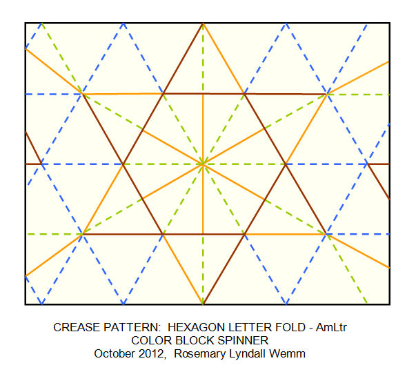 CREATIVE CREASINGS: HEXAGON LETTER FOLD
