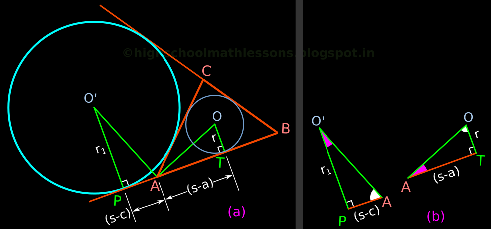 High school Mathematics Lessons: Chapter 32.10 - The Heron's Formula