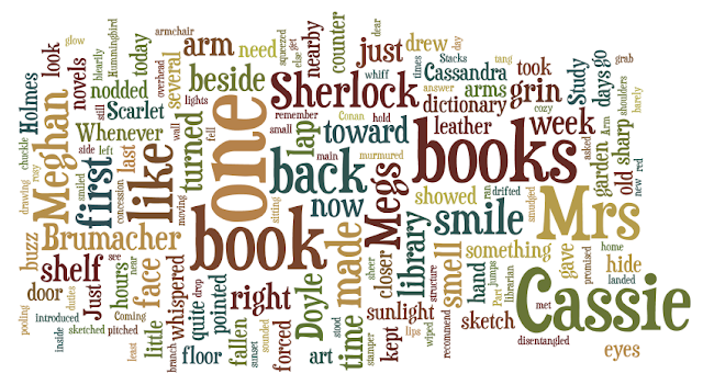 Using Wordle for Revision