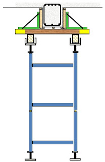 BEKISTING BALOK DAN SLAB BALOK POST TENSION