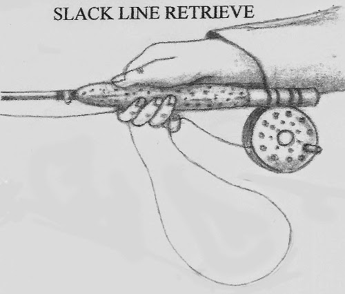 Fly Fishing with Doug Stewart: Fly Casting: How to Control Slack Line