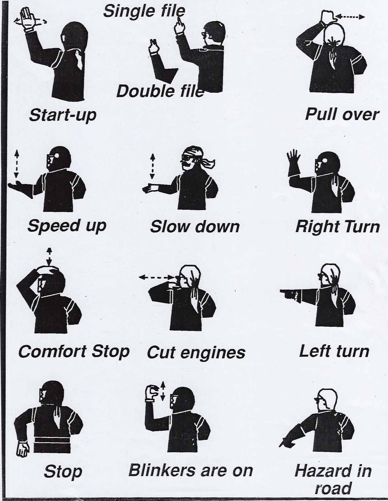 BIXBY BICYCLES & ACCESSORIES: GROUP RIDE SKILLS AND GUIDELINES