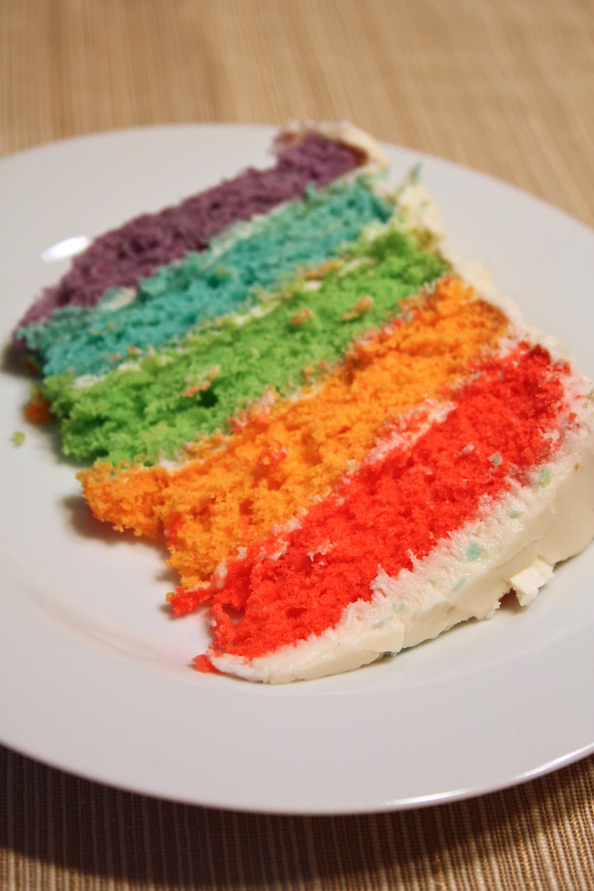 hotcakes: Baking Monday – Rainbow Cake!