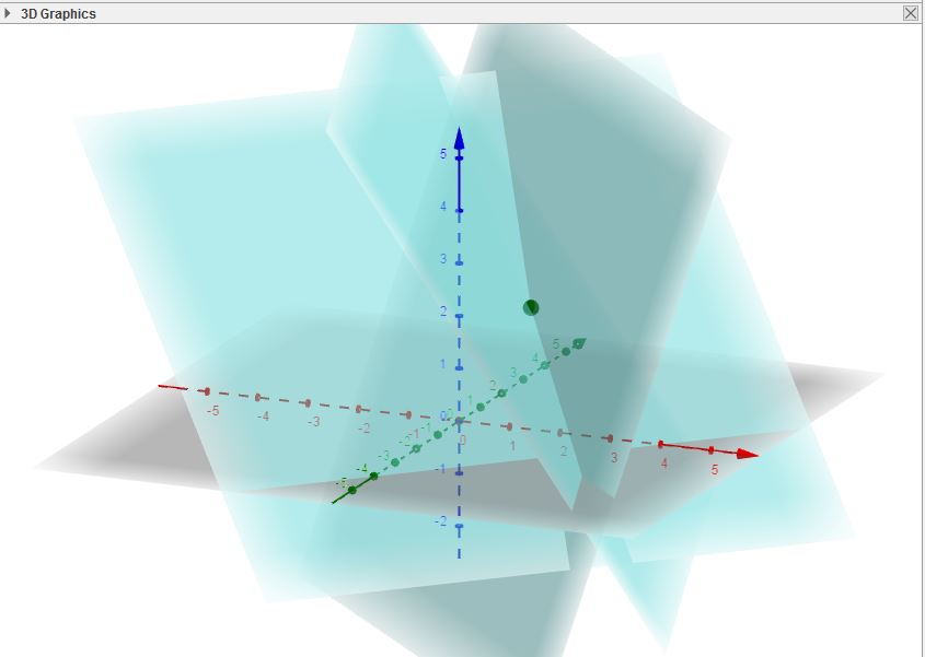 Penyelesaian Sistem Persamaan Linier 3 Variabel dengan GeoGebra