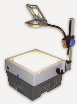 Material, medios y recursos didácticos.: Retroproyector