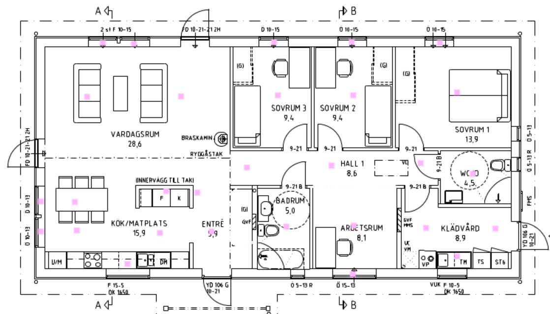 Heges Blogg: Elen, del 1 - Inomhus-el
